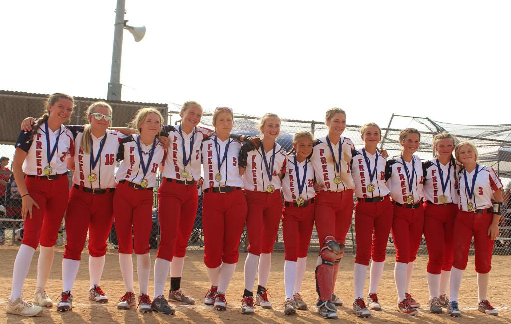 Custom Sports Wear Pro | Custom Sports Uniforms | Just another ...